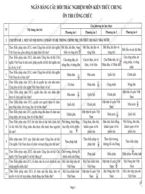 539 cau hoi trac nghiem va dap an mon kien thuc chung on thi cong chuc (1)