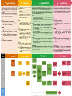 NSP connction process diagram v20