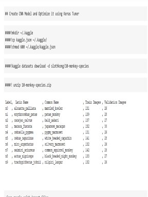 Image dataset for fine grain classification monkey species