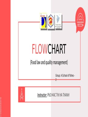 FLOWCHART FOOD LAW AND QUALITY MANAGEMENT