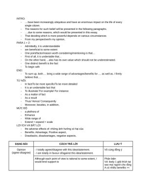 OUTLINE IELTS TASK 2