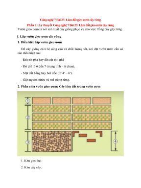 cong nghe 7 bai 23 ly thuyet va trac nghiem lam dat gieo uom cay rung