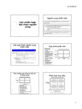 08 chien luoc nguon cung