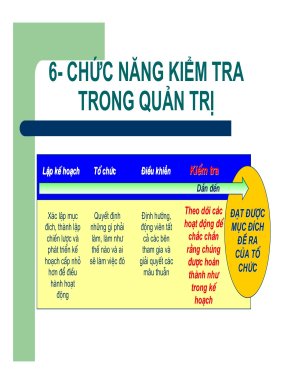 6 kiem tra lanh dao va quan ly tran van binh
