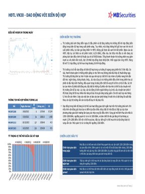 HĐTL VN30 - DAO ĐỘNG VỚI BIÊN ĐỘ HẸP - MBS