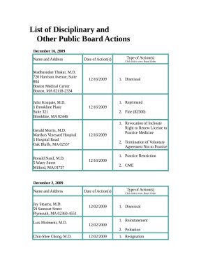 List of Disciplinary and Other Public Board Actions