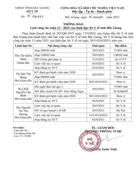 58/TB-SYT - Tổ chức – Hành chính, SỞ Y TẾ