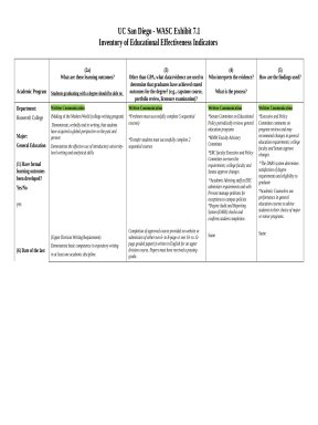 ERC Template IEEI_ Core Competencies_Revised