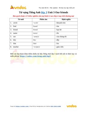 tu vung tieng anh lop 3 unit 3 our friends
