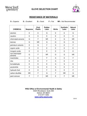 factsheet-glove-selection-chart