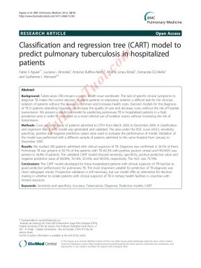 Classification and regression tree (CART) model to predict pulmonary ...