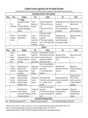 A-Patient-Centered-Approach-to-the-One-Minute-Preceptor-Guide
