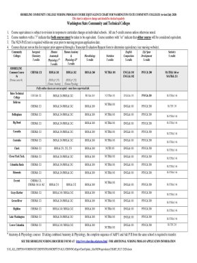 nursing-program-course-equivalency-chart