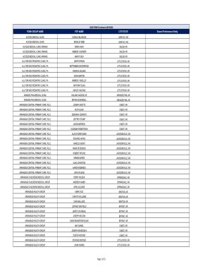 2020_PCMH_Enrollment_PCP_List_Final