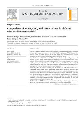 comparison of nchs cdc and who curves in children with cardiovascular risk