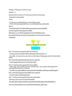 BÀI TẬp KIến TRÚC MÁy TÍNH HAUI ĐẠI HỌC CÔNG NGHIỆP HÀ NỘI