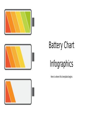 Battery chart infographics by slidesgo