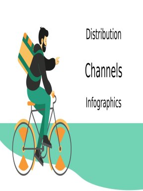 Distribution channels infographics by slidesgo