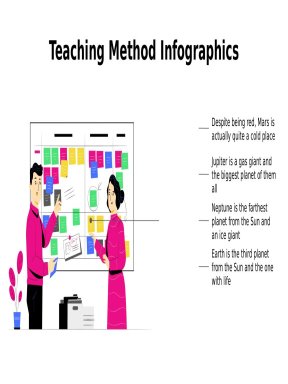Teaching method infographics by slidesgo
