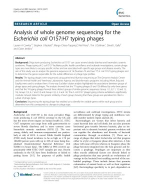 analysis of whole genome sequencing for the escherichia coli o157 h7 typing phages