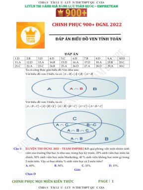 DA LOGIC DẠNG 2 EMPIRE