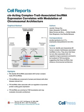 cis acting complex trait associated lincRNA expression correlates with ...
