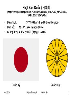 bài 6 - Địa lí - Cao Huy Toi - Thư viện Bài giảng điện tử