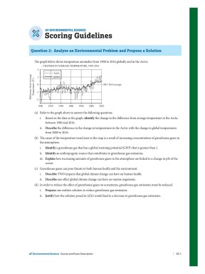 AP environmental science scoring guidelines for the 2019 CED sample questions