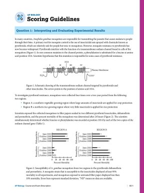 AP biology scoring guidelines for the 2019 CED sample questions