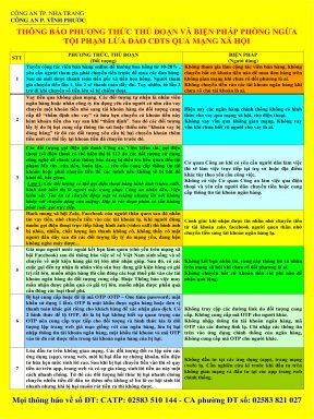 Microsoft Word - LUA DAO MANG.doc