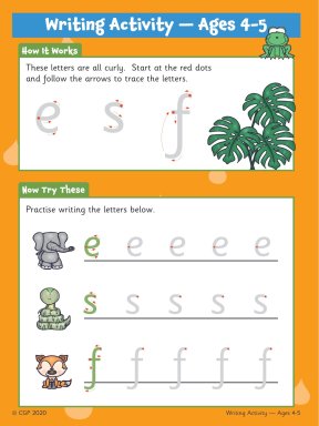 Writing activity reception