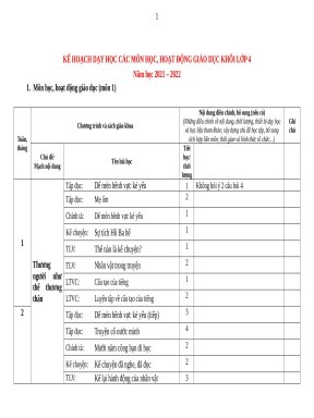ke hoach day hoc cac mon hoc lop 4