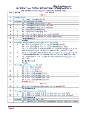 phan phoi chuong trinh mon hoa 10 bo CTST