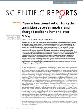plasma functionalization for cyclic transition between neutral and ...