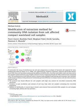 modification of extraction method for community dna isolation from salt ...