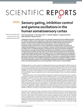 sensory gating inhibition control and gamma oscillations in the human ...