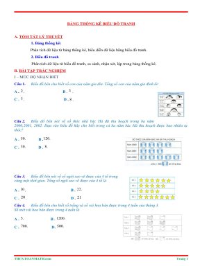tom tat ly thuyet va bai tap trac nghiem bang thong ke va bieu do tranh