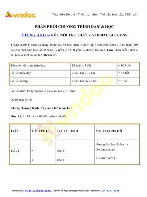 phan phoi chuong trinh tieng anh 6 ket noi tri thuc