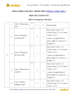phan phoi chuong trinh hoc ki 2 lop 4 mon tieng anh theo chuong trinh giam tai