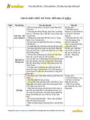 chuan kien thuc ky nang mon dia li lop 5