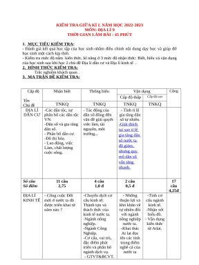 de thi giua ki 1 lop 9 mon dia li