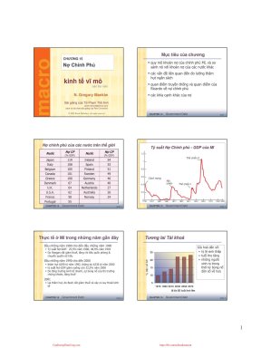 ktvm kinh te vi mo pham the anh chapter15 cuuduongthancong com
