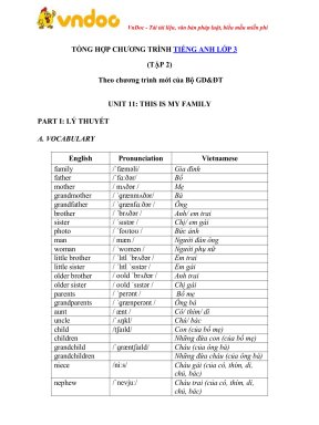 Tong hop toan bo tu vung va cau truc ngu phap tieng anh lop 3 tap 2