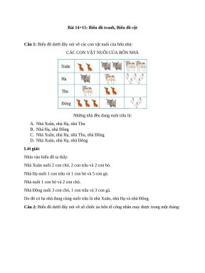 Bai tap trac nghiem bieu do tranh bieu do cot co dap an toan lop 4