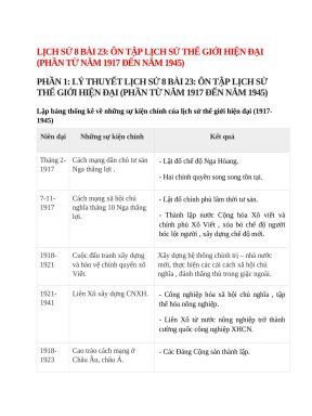 Ly thuyet lich su 8 bai 23 moi 2023 12 cau trac nghiem on tap lich su the gioi hien dai phan tu ...