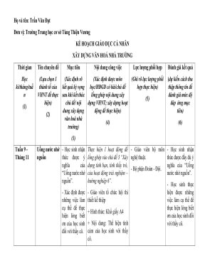 M6 tran van dat sp cuoi khoa
