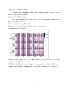 Hướng dẫn sử dụng Charticulator: Phần 6: Sử dụng hai biến phân loại và sử dụng biến định lượng