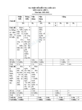 Đề thi giữa học kì 1 môn gdcd lớp 9 năm 2021 2022 có đáp án trường thcs nguyễ