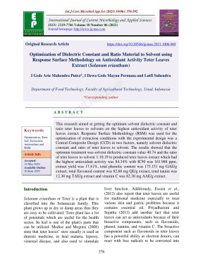 Optimization of dielectric constant and ratio material to solvent using response surface methodology