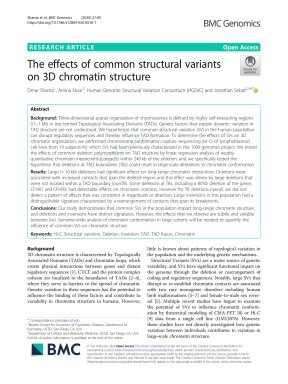 The effects of common structural variants on 3d chromatin structure